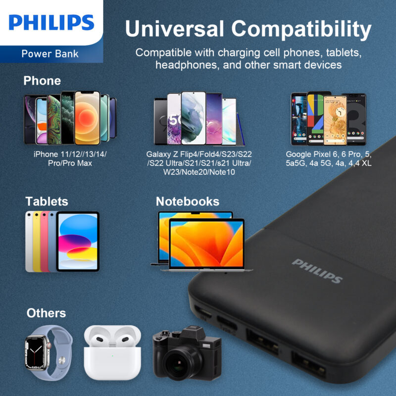 Philips 10000mAh 2.1A Power Bank Black DLP1811 – Blue nation Tech Hub
