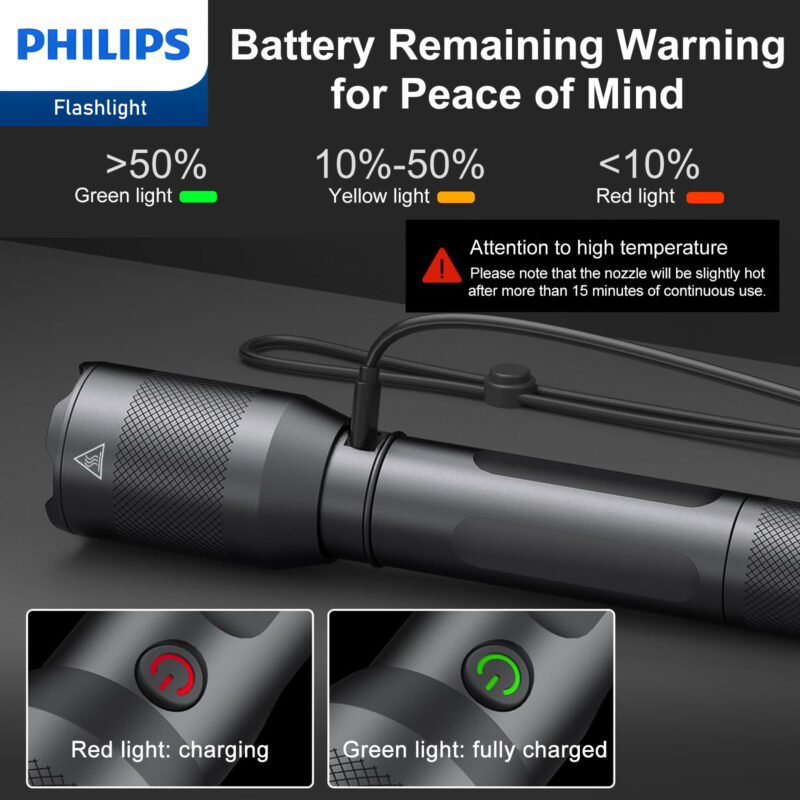 Philips Rechargeable 1200LM 4500mAh Flashlight SFL5805R – Blue nation ...